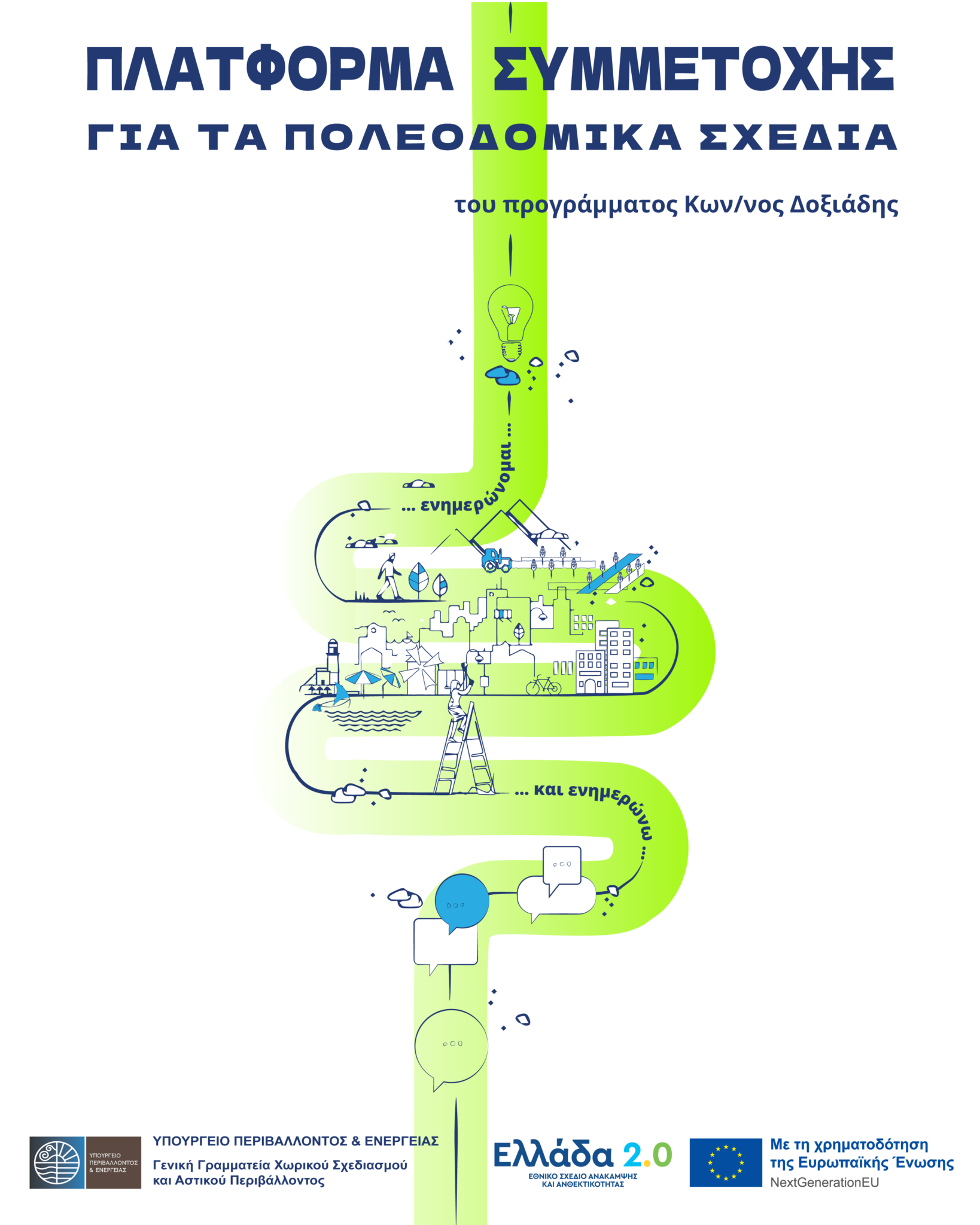 Επικοινωνία – Δήμος Οιχαλίας